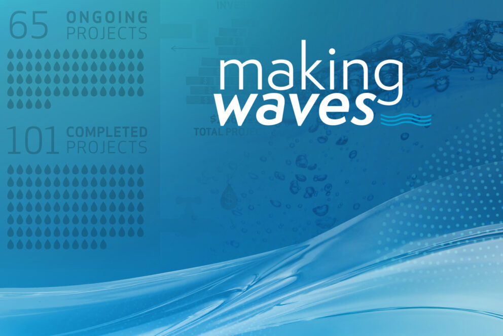 Water Innovation Program by the numbers 2024 - Alberta Innovates