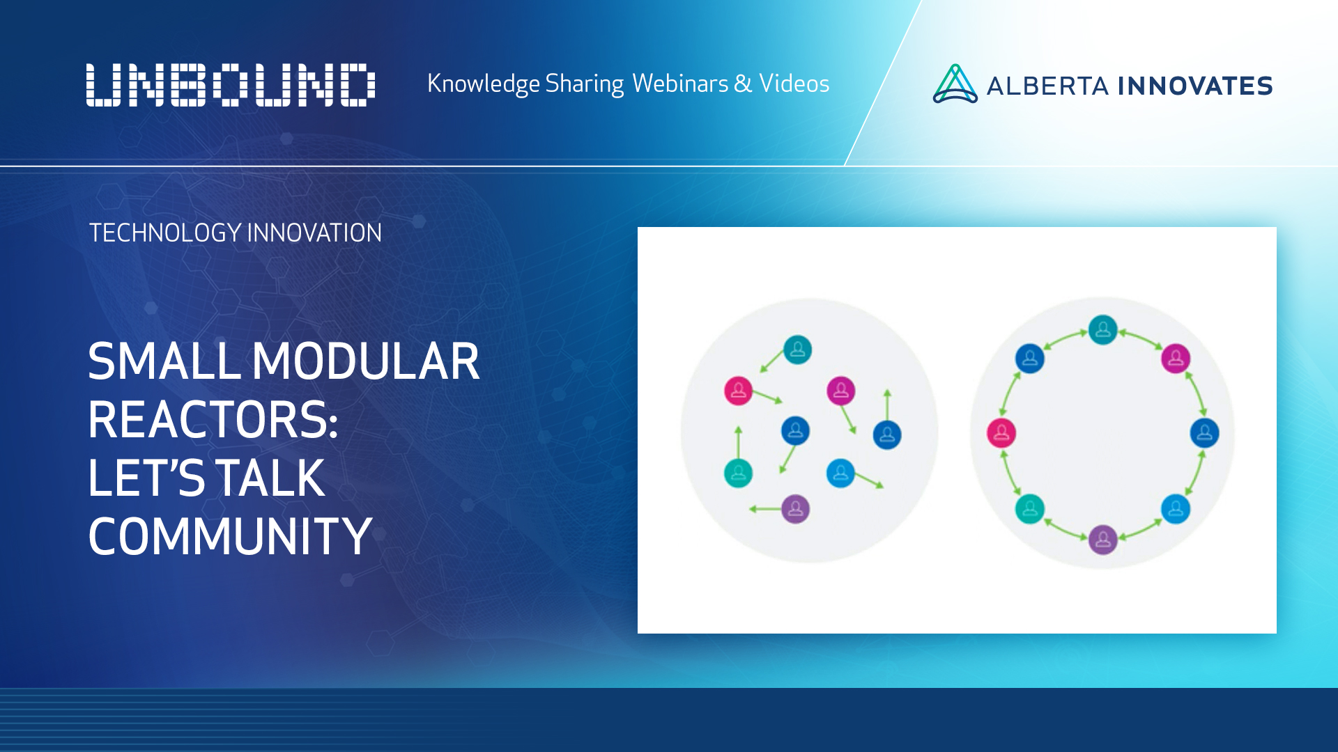 Small Modular Reactors: Let’s Talk Community - Alberta Innovates
