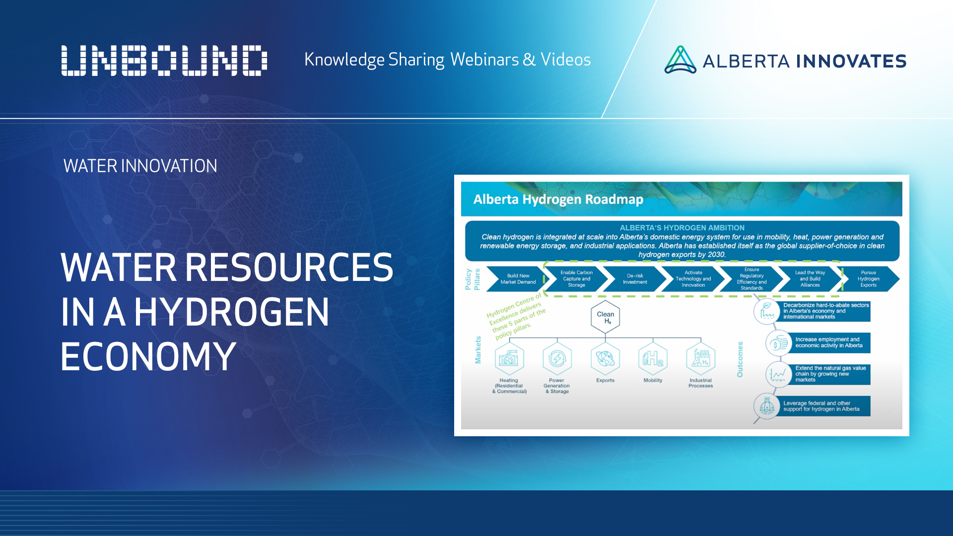 Water Resources in a Hydrogen Economy - Alberta Innovates