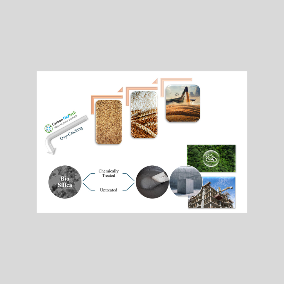 Low-temperature Extraction of Biosilica from Agricultural Crop Residues ...